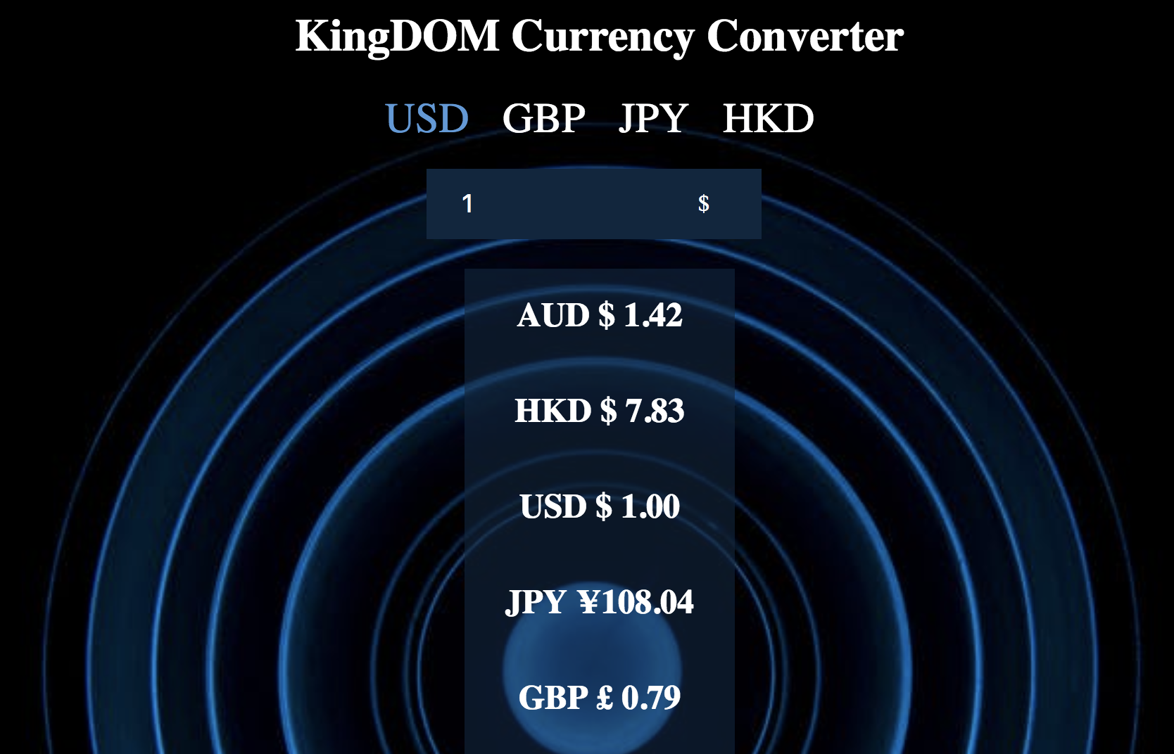 Trevor Smith's Portfolio